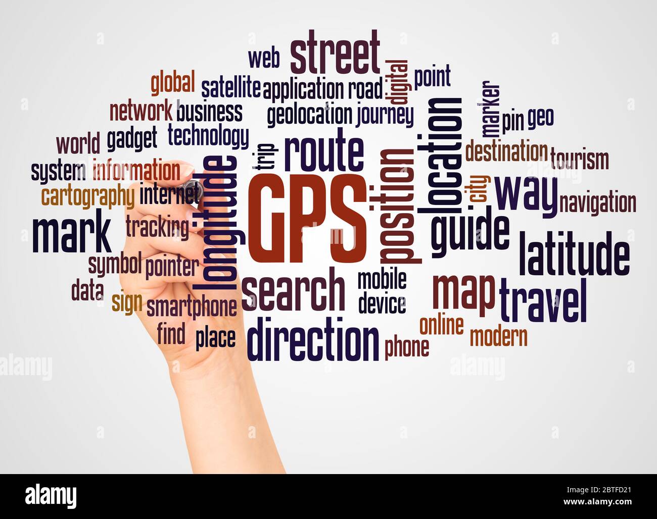 GPS - Global Positioning Systemword cloud and hand with marker concept ...