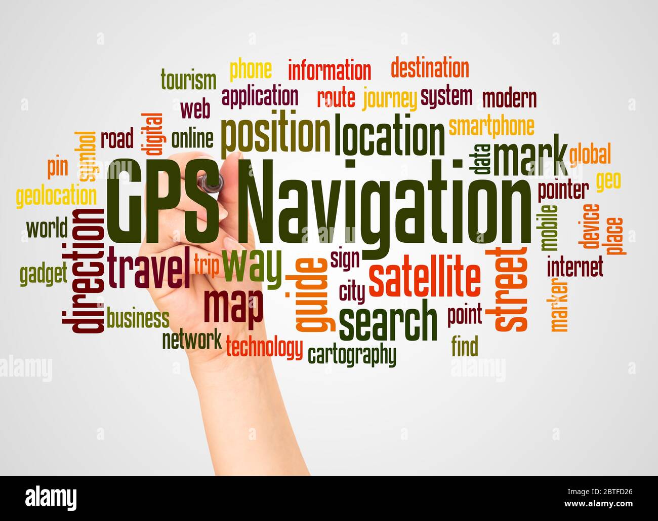 GPS navigation word cloud and hand with marker concept on white ...