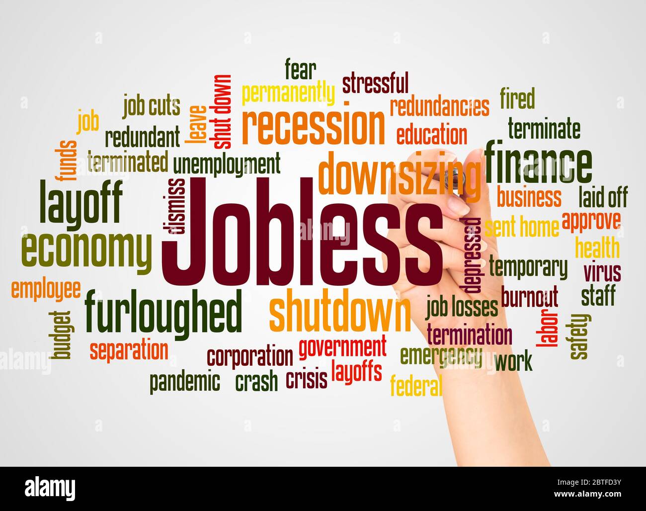 Jobless word cloud and hand with marker concept on white background ...