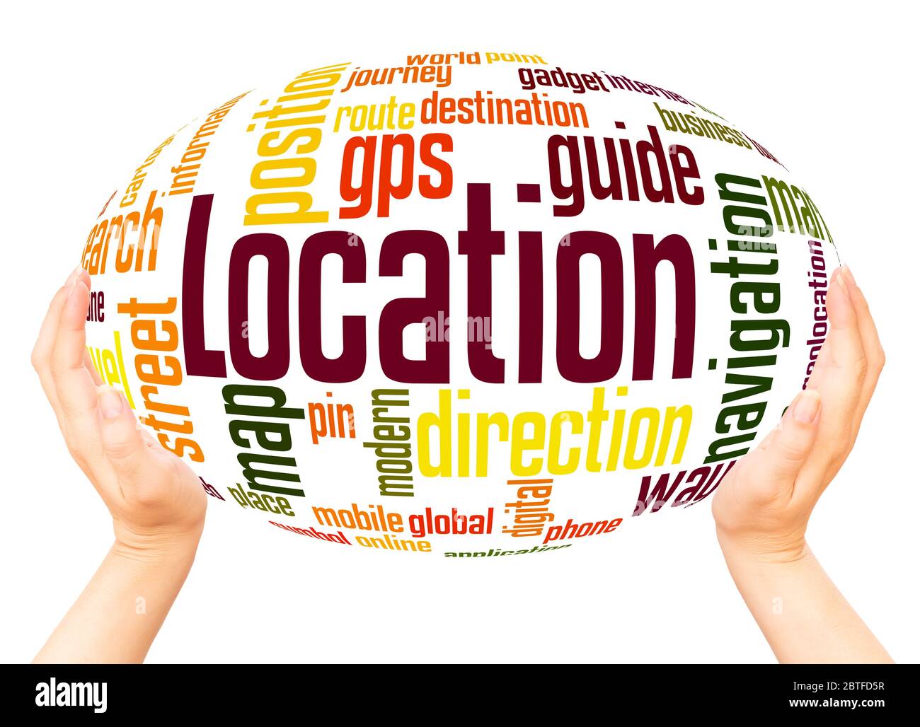 Location word hand sphere cloud concept on white background Stock Photo ...