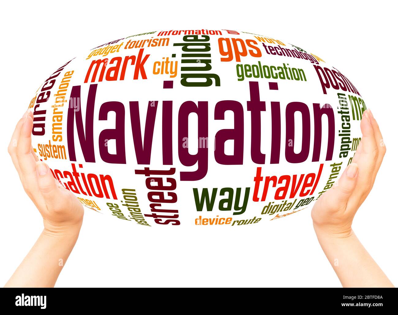 Navigation word hand sphere cloud concept on white background Stock ...