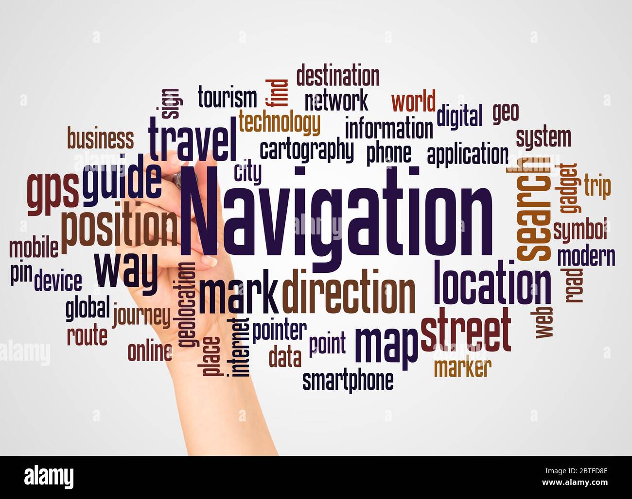 Navigation word cloud and hand with marker concept on white background ...