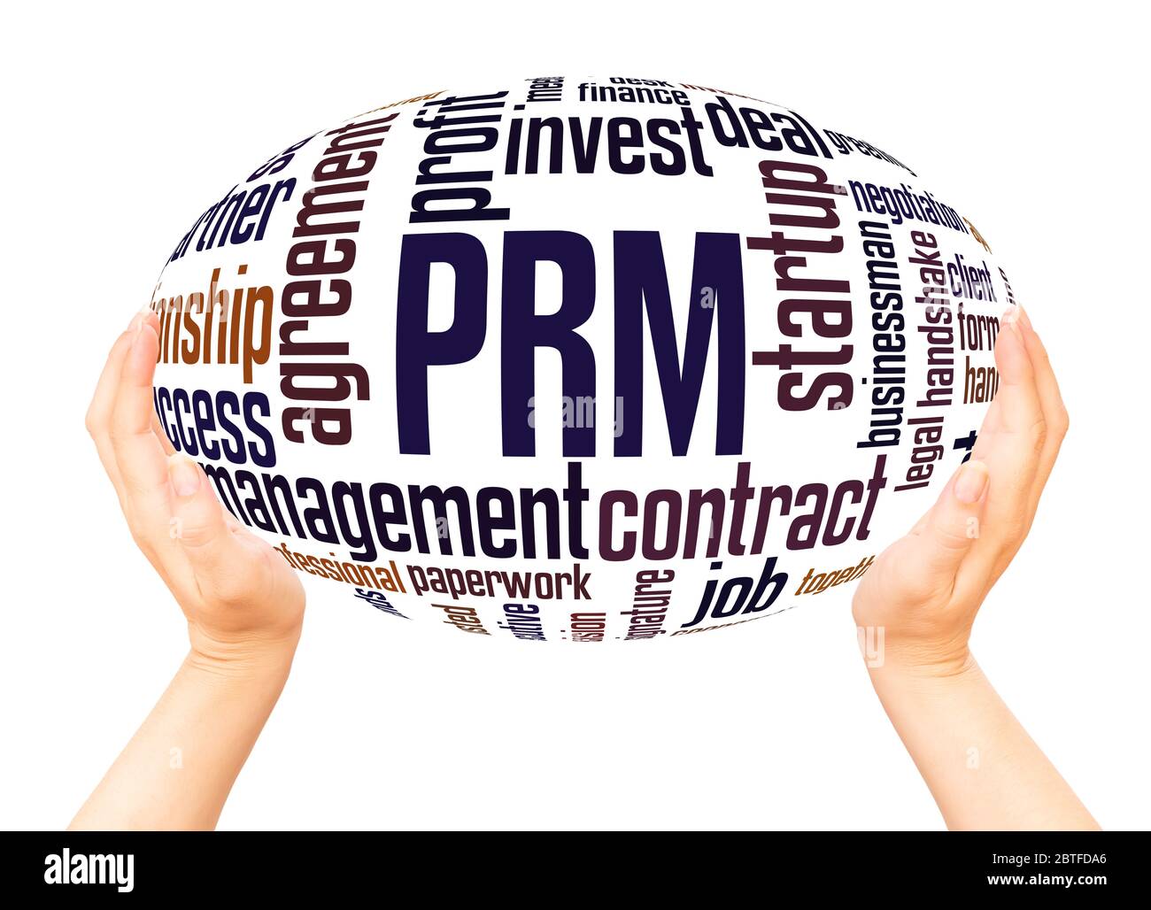 PRM - partner relationship management word hand sphere cloud concept on ...