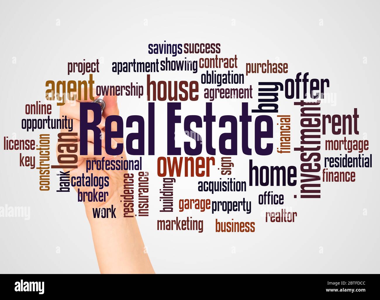 Real Estate word cloud and hand with marker concept on white background ...