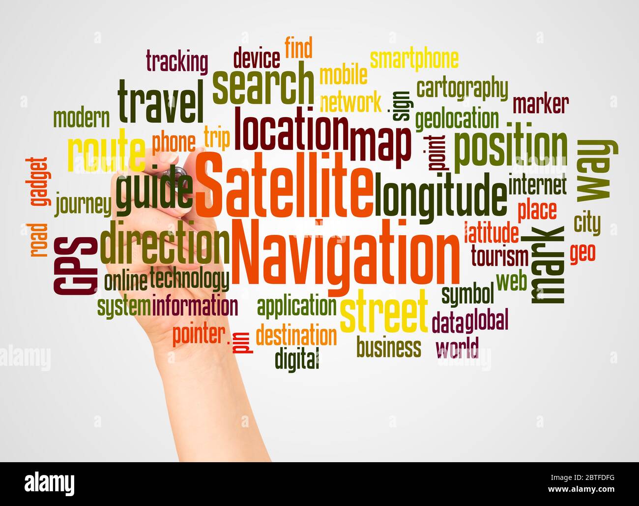 Satellite navigation word cloud and hand with marker concept on white ...