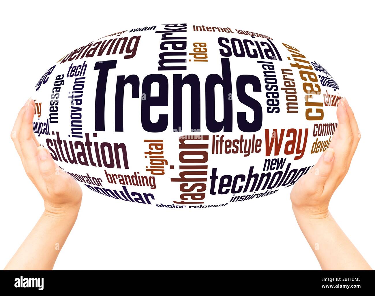 Trends word hand sphere cloud concept on white background Stock Photo ...