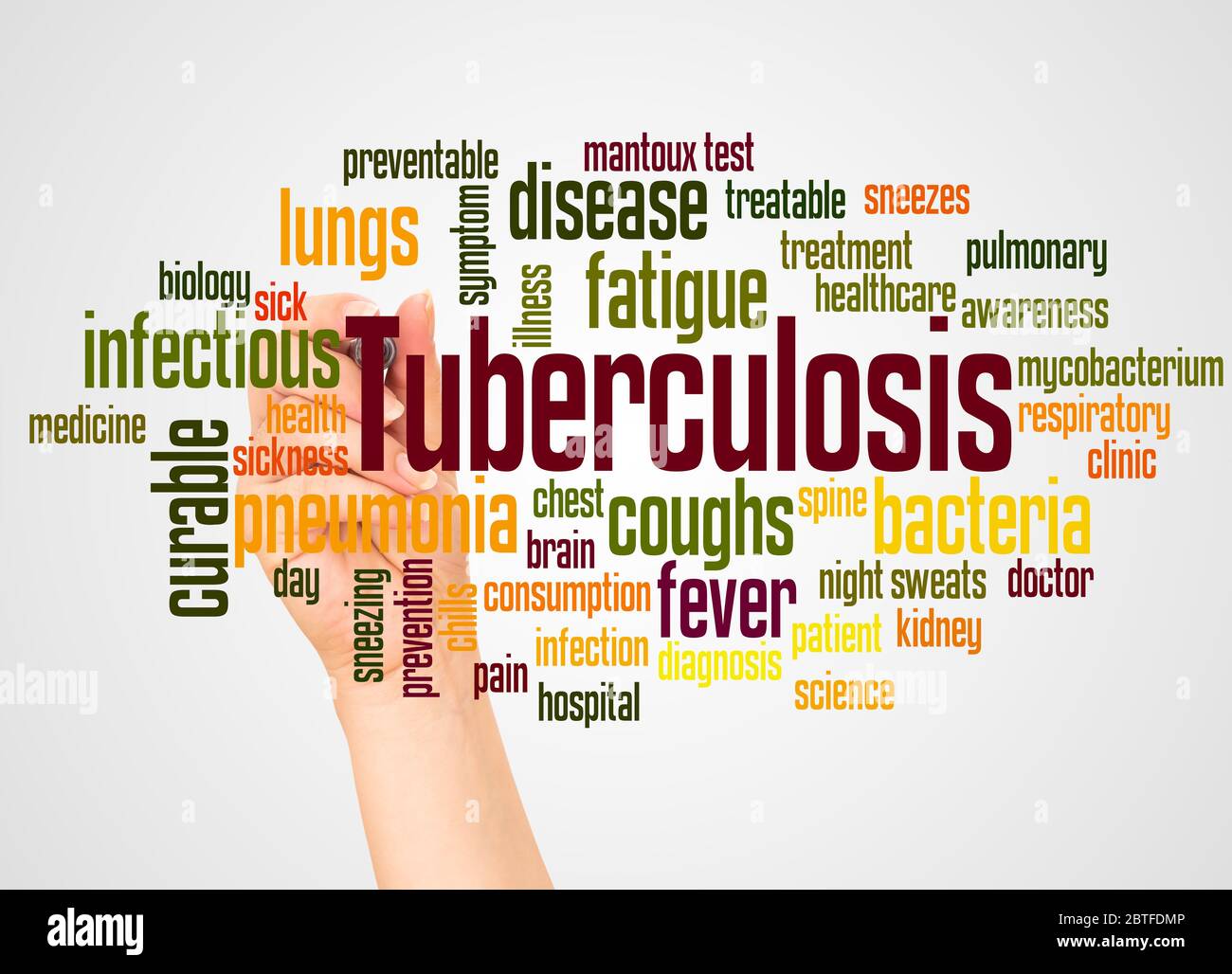 Tuberculosis word cloud and hand with marker concept on white ...