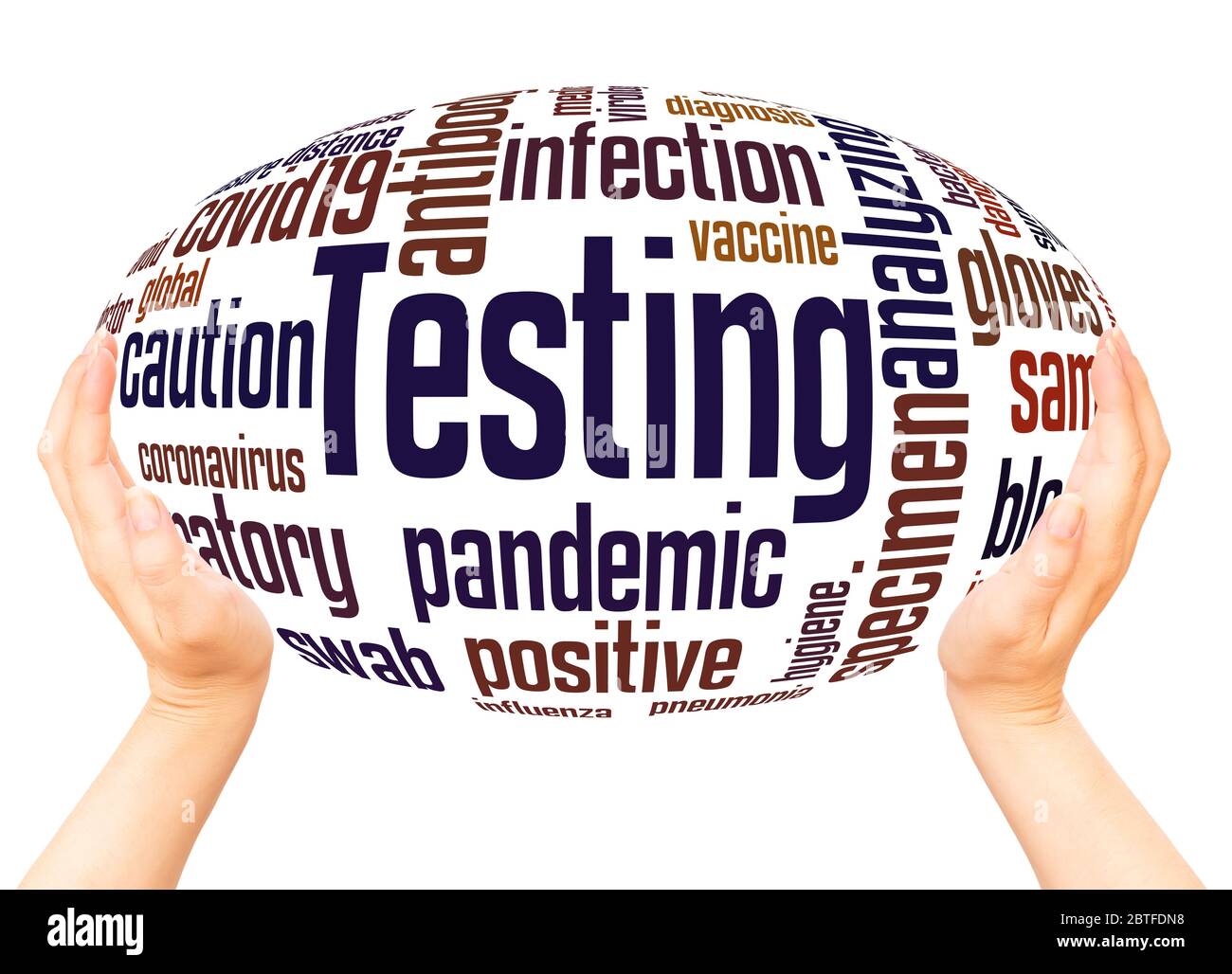 Testing word hand sphere cloud concept on white background Stock Photo ...