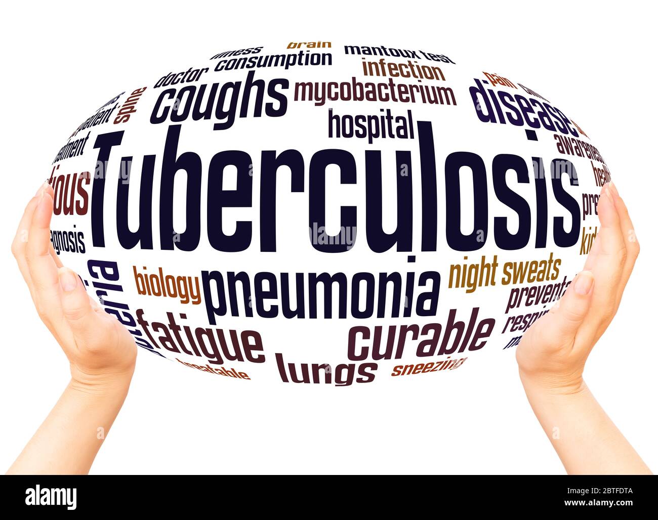 Tuberculosis word hand sphere cloud concept on white background Stock ...