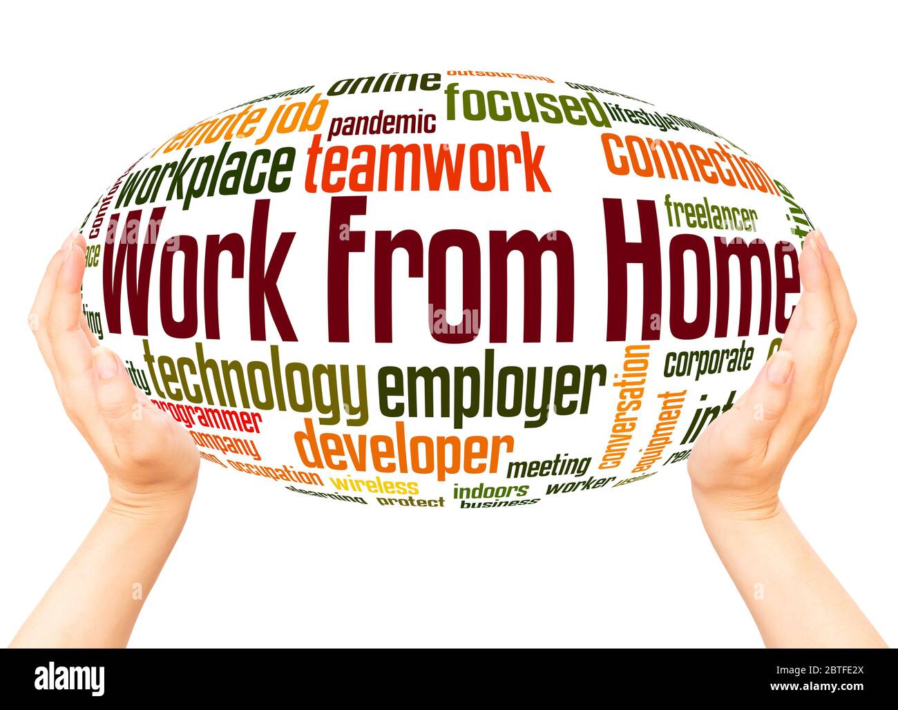Work From Home word hand sphere cloud concept on white background Stock ...