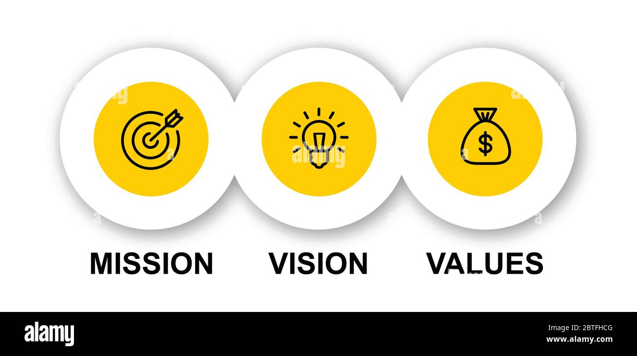 Modern mission, vision, value icons in circles, Business Concept Stock ...