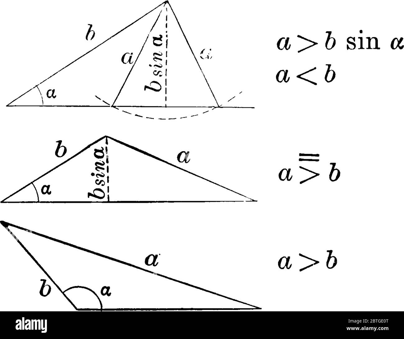 Illustration of one possible outcome (2 triangle occurs) , when ...