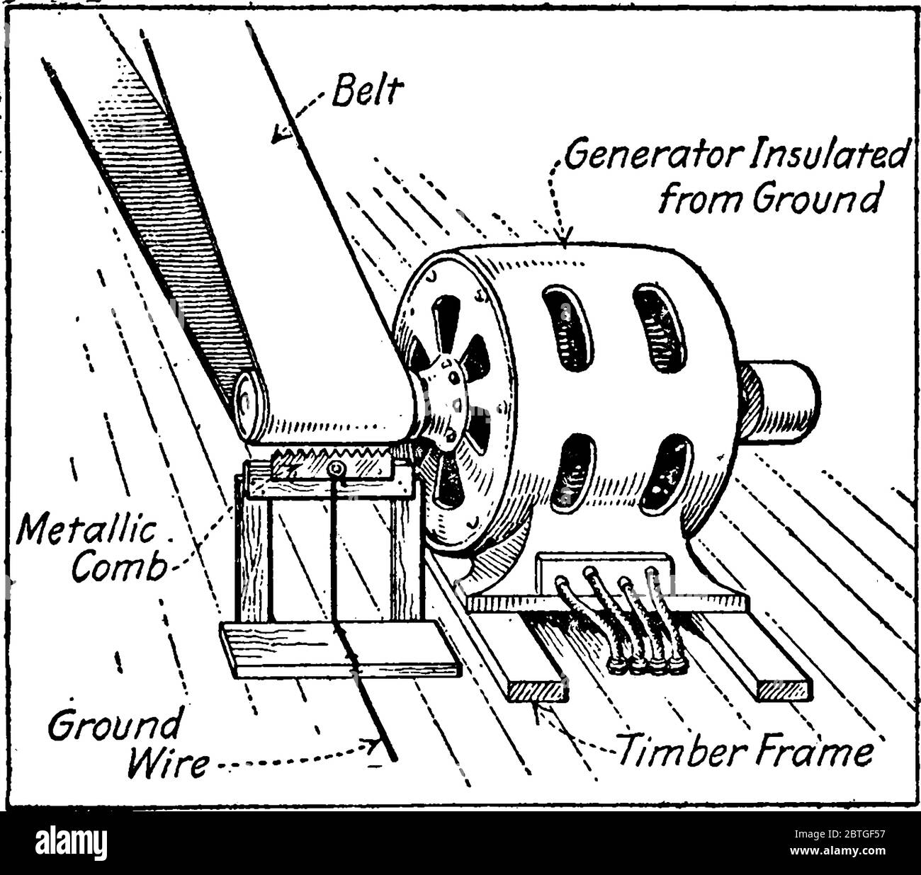 Static electricity comb Cut Out Stock Images & Pictures - Alamy