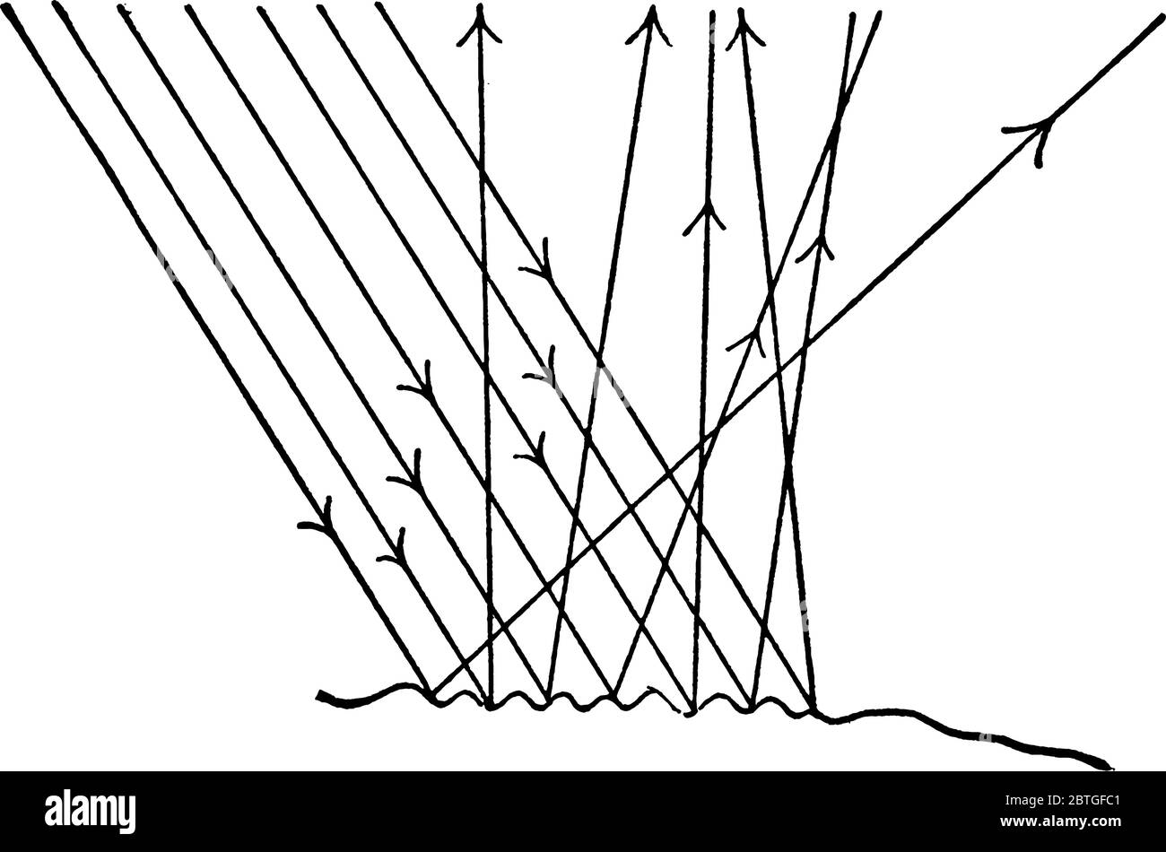 Reflection surface Stock Vector Images - Alamy