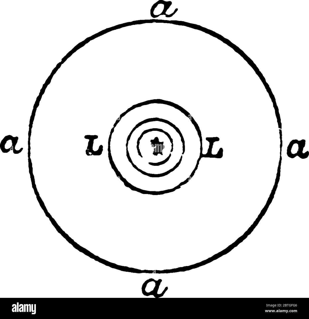 Fresnel reflector Stock Vector Images - Alamy