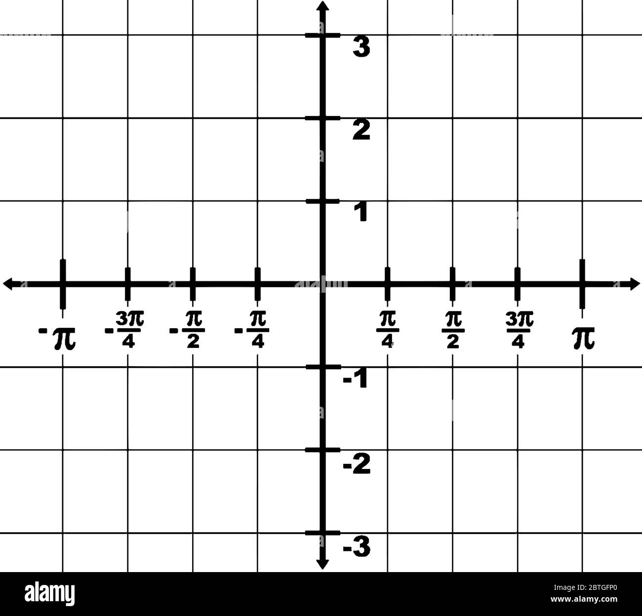 graphical representation of a domain x-axis from -? to ? and a range y ... graphical representation of a domain x-axis from -? to ? and a range y ...