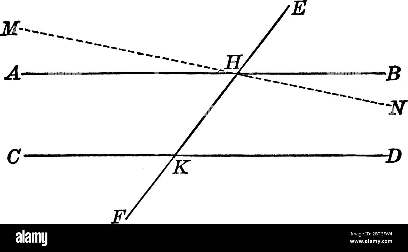 Two Parallel Lines AB, CD, and a line EF cutting them into unequal ...