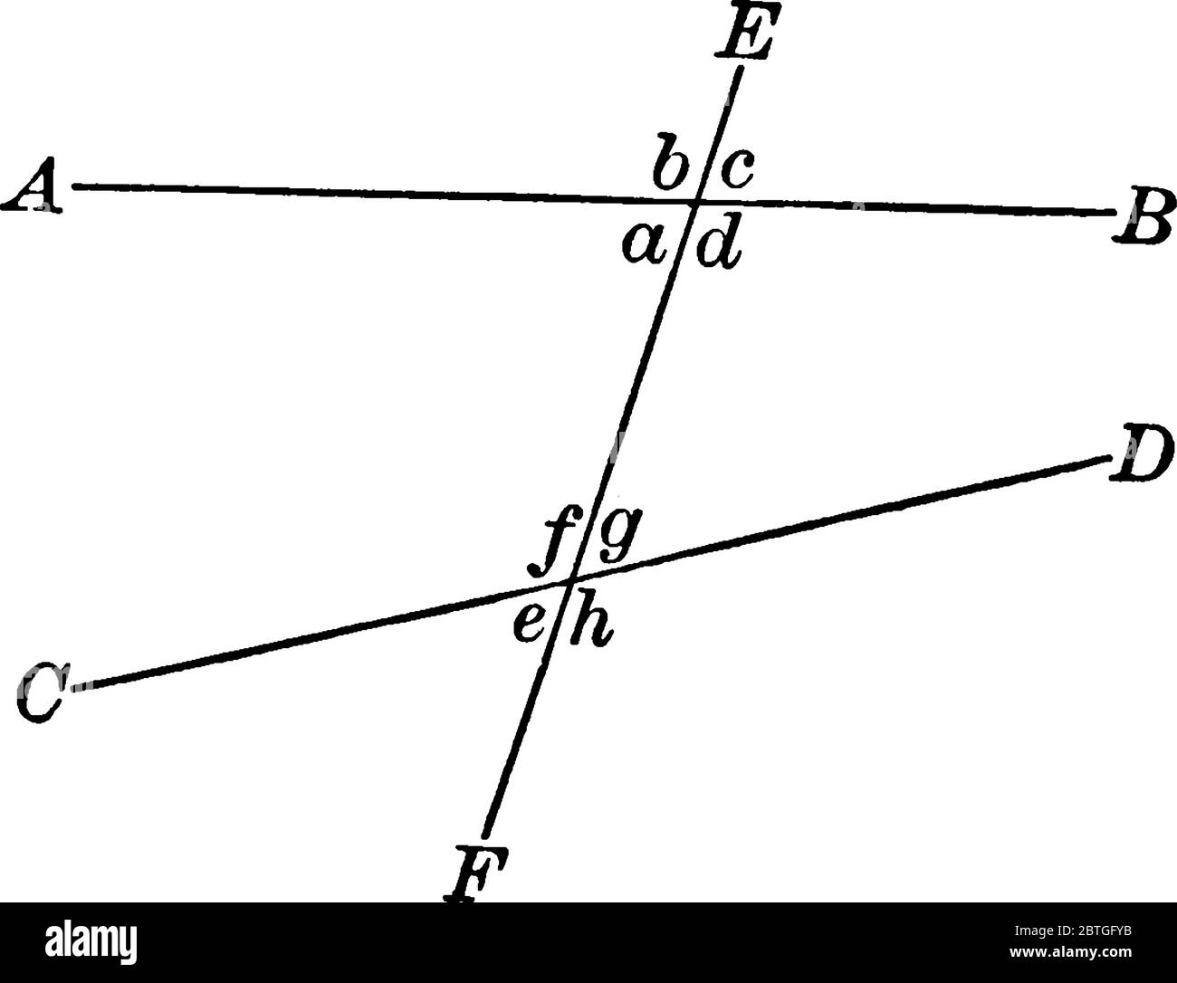 Two Lines AB, CD not parallel to each other, and a line EF cutting them ...