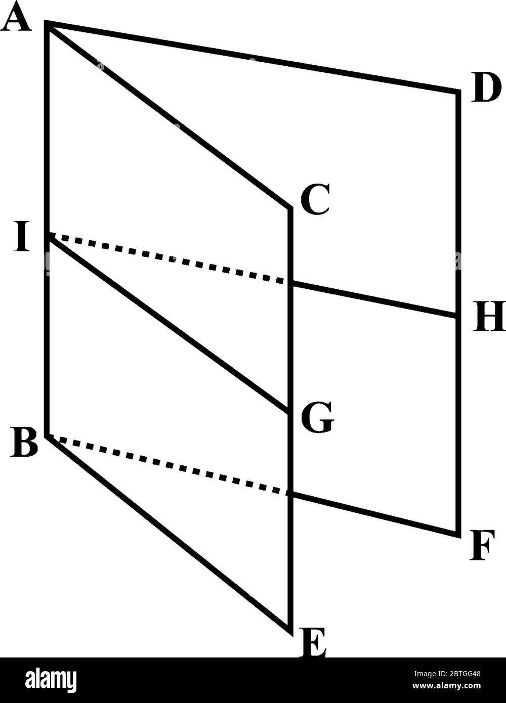 Dihedral angles between the adjacent faces of the planes with a common ...