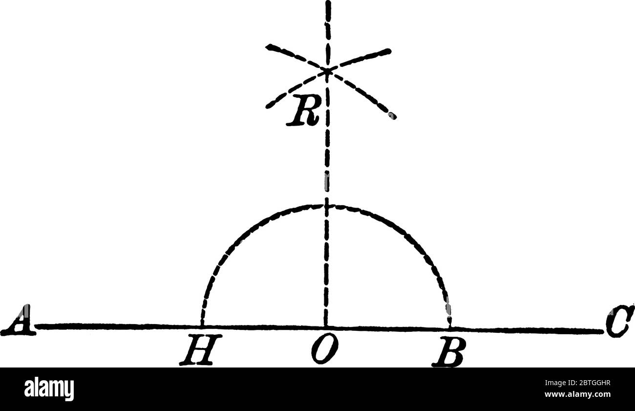 Construction of perpendicular to line AB using geometric compass ...
