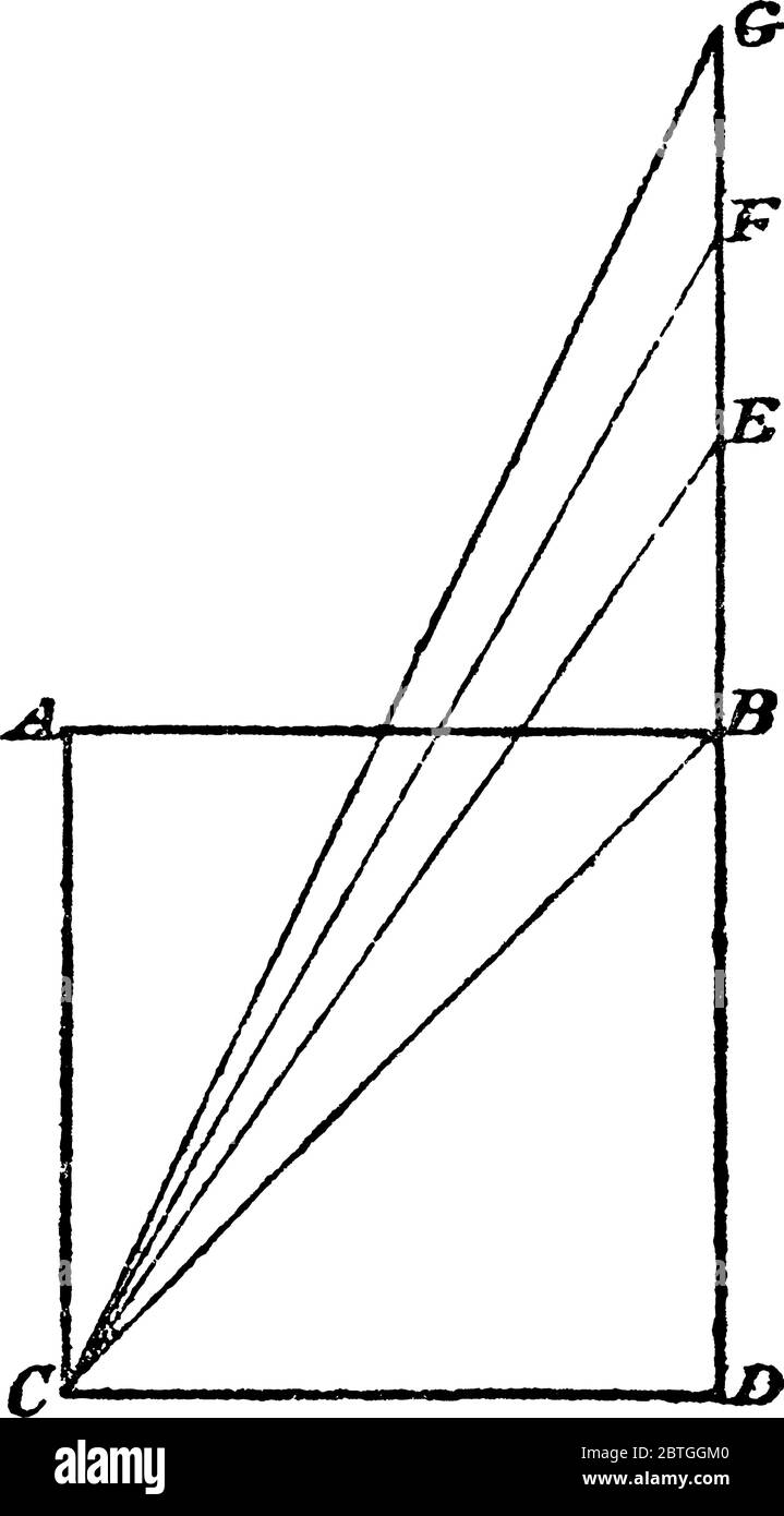 Construction of Multiple square by stretching the diagonal of square ...