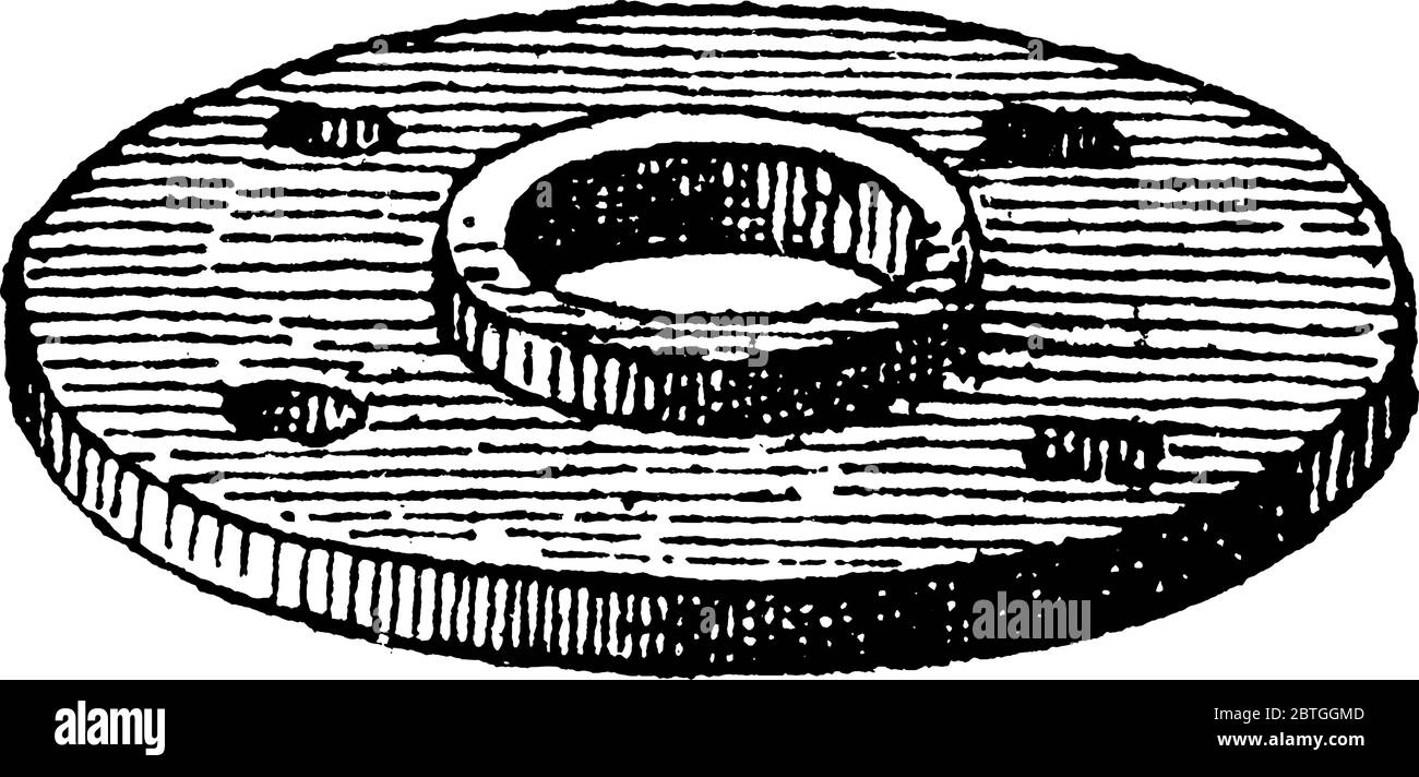 figure shows flange, they are used when joints need dismantling ...