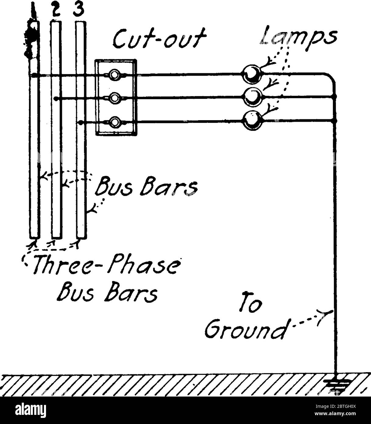 An experimental set-up, to illustrate, a cut-out ground detector using ...