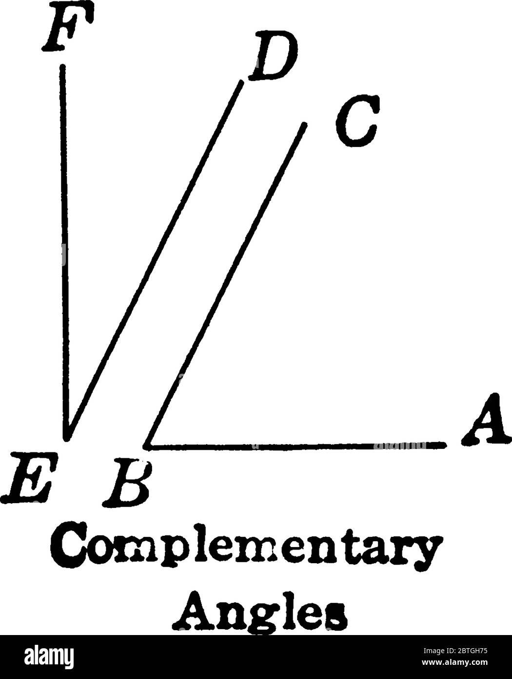 Complementary Angles