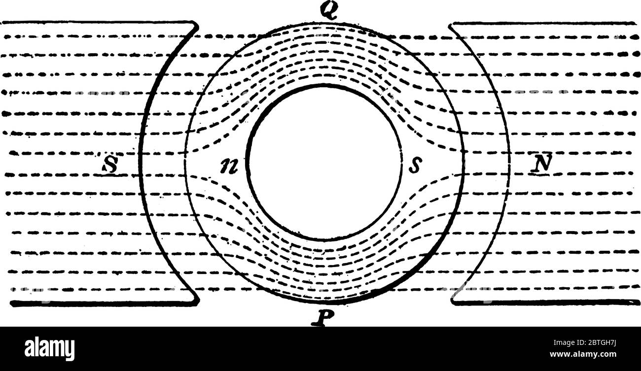 Armature core Stock Vector Images - Alamy