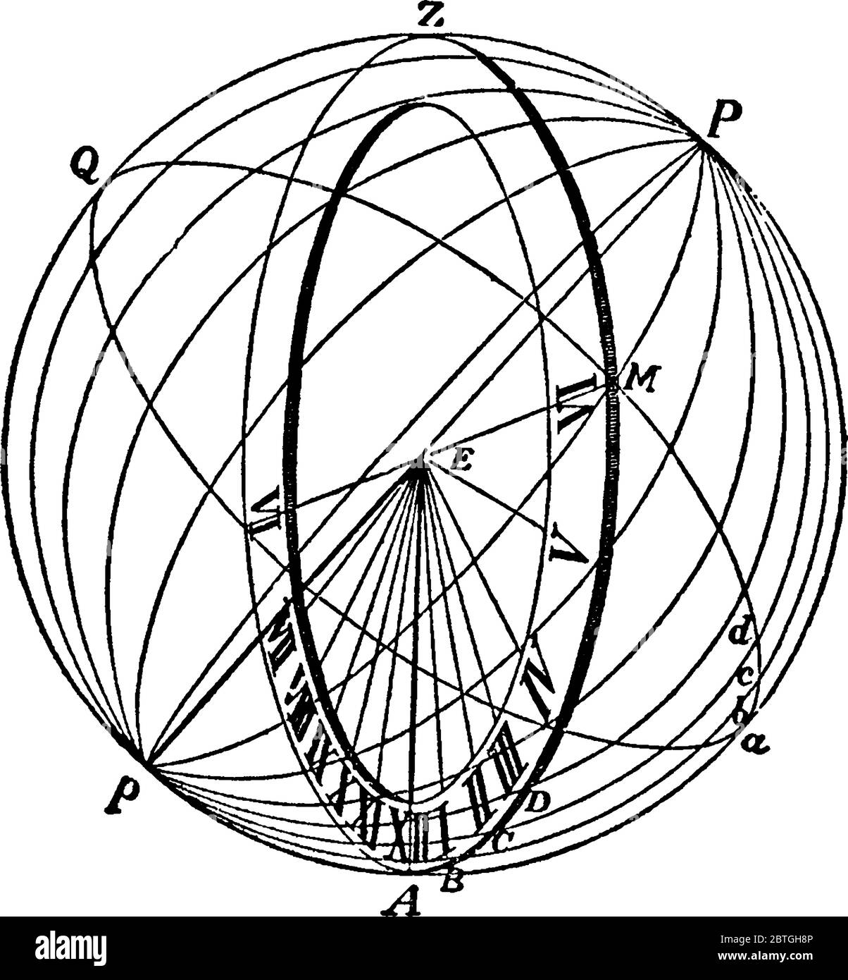 Gnomons style Stock Vector Images - Alamy