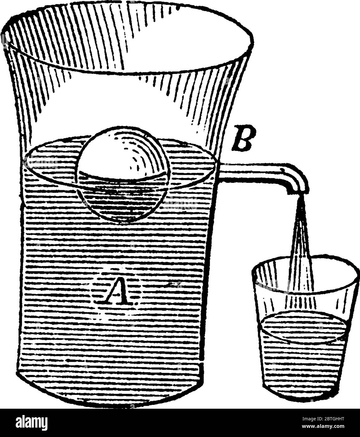 Container half full of liquid with wide mouth and spout filling glass ...