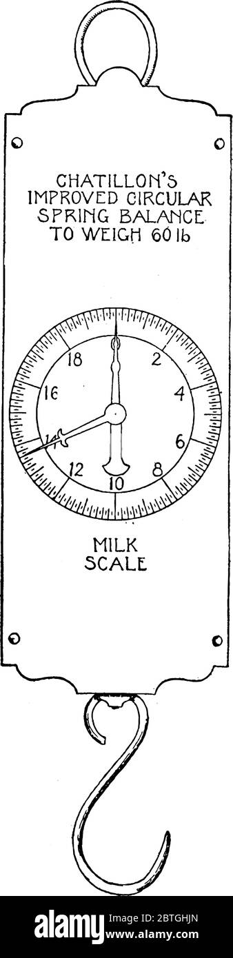 Spring Scale Drawing