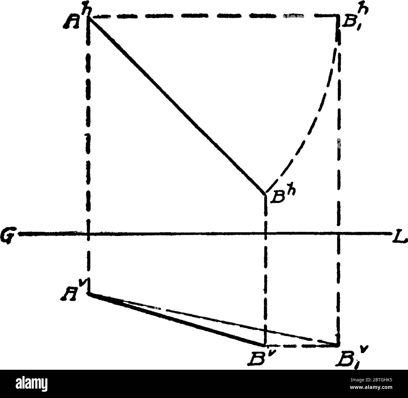Line segment GL passing through some geometric shape, vintage line ...