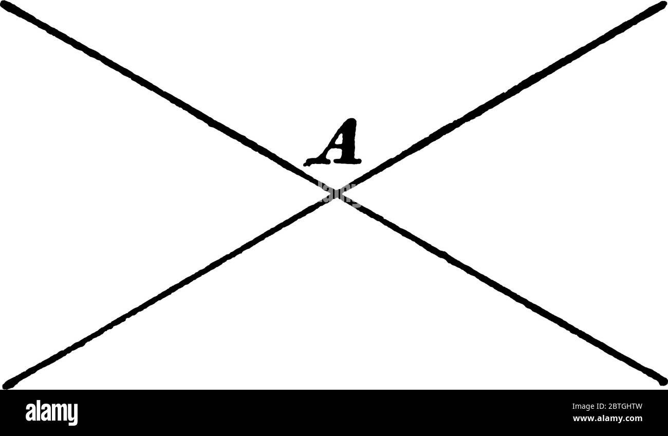 A diagram in which two lines are shown which is intersecting with each ...