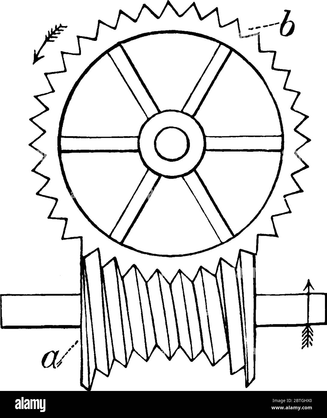Longitudinal Axis In Pipe