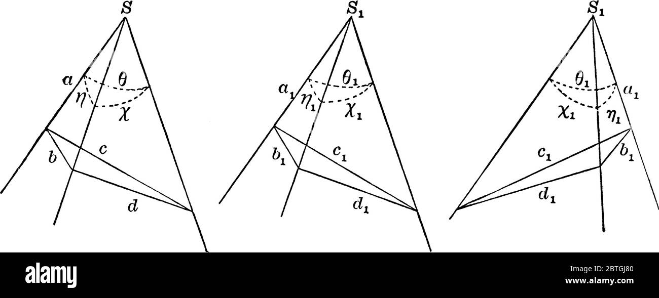 Trihedralglesorem hi-res stock photography and images - Alamy