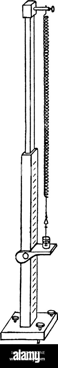 it is an image a spiral balance, having string on it, having scale on ...