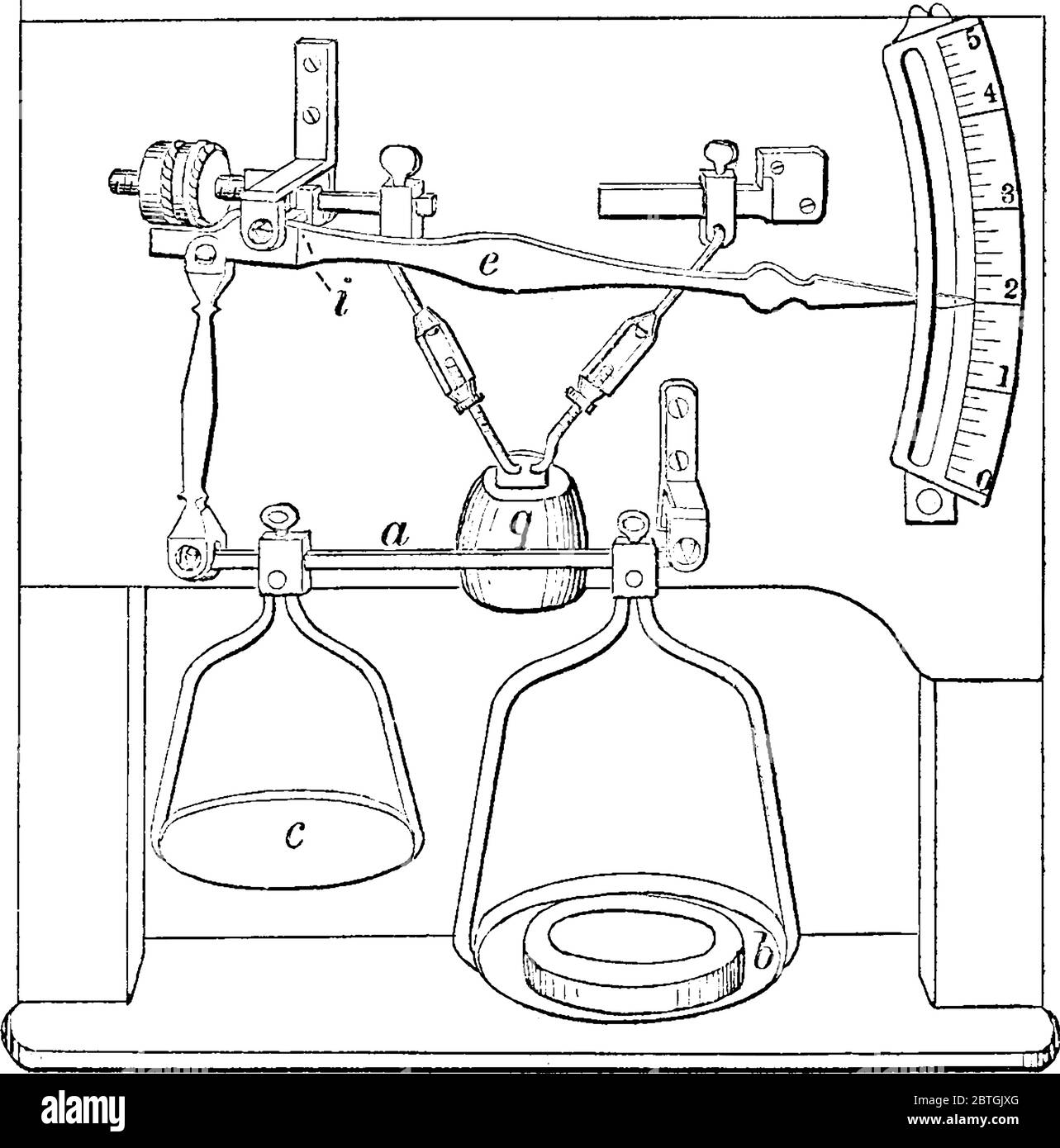 Diagram Of A Weighing Scale Cheapest Sales | llaollao.com Diagram Of A Weighing Scale Cheapest Sales | llaollao.com
