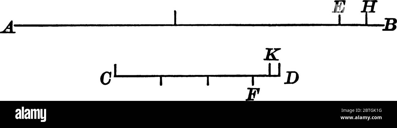 Two line segments AB and CD, line AB is greater in length than line CD ...