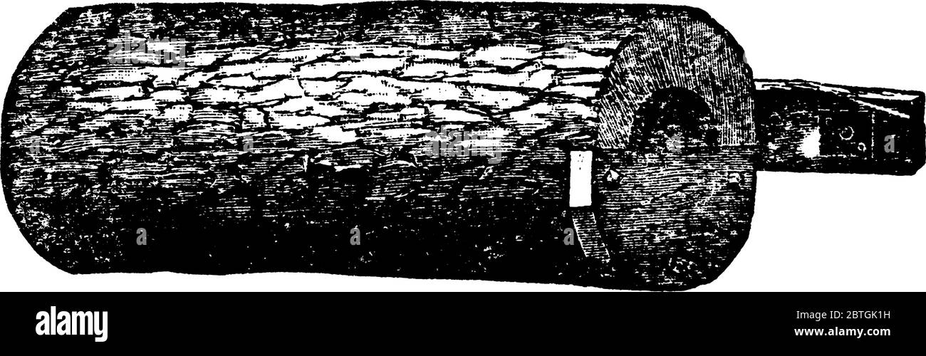 An hollow circular nesting box , vintage line drawing or engraving ...