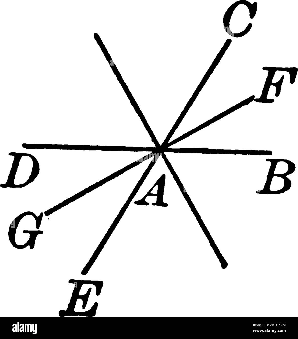 Four line segments intersecting at one common point A, vintage line ...