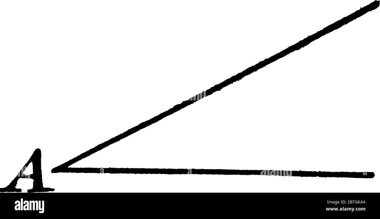 Two Rays having common endpoint making some angle which is less than 90 ...