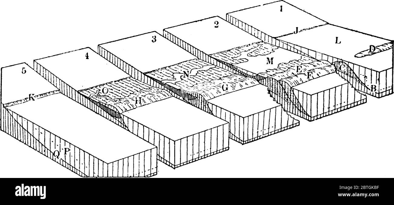 Offshore currents Stock Vector Images - Alamy
