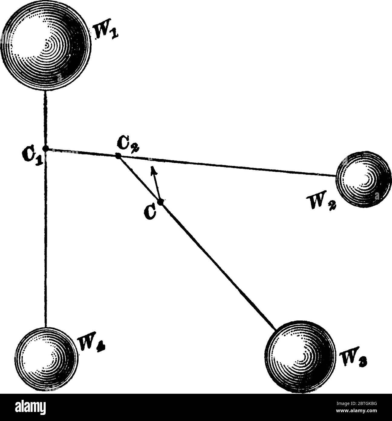 W3 Stock Vector Images - Alamy