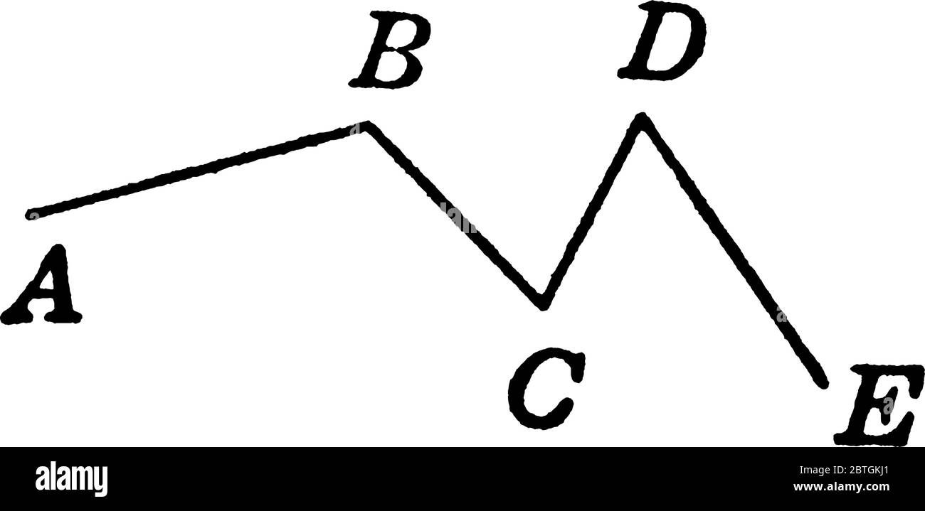Line Segments AB, BC, CD, and DE meeting at oblique angles, vintage ...