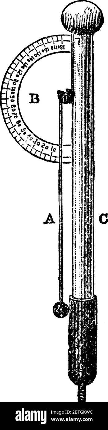 A kind of single pendulum electroscopes and consists of a pendulum ...