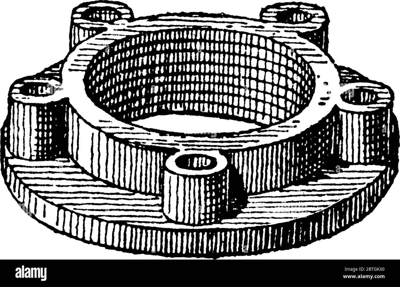 figure shows flange, they are used when joints need dismantling ...