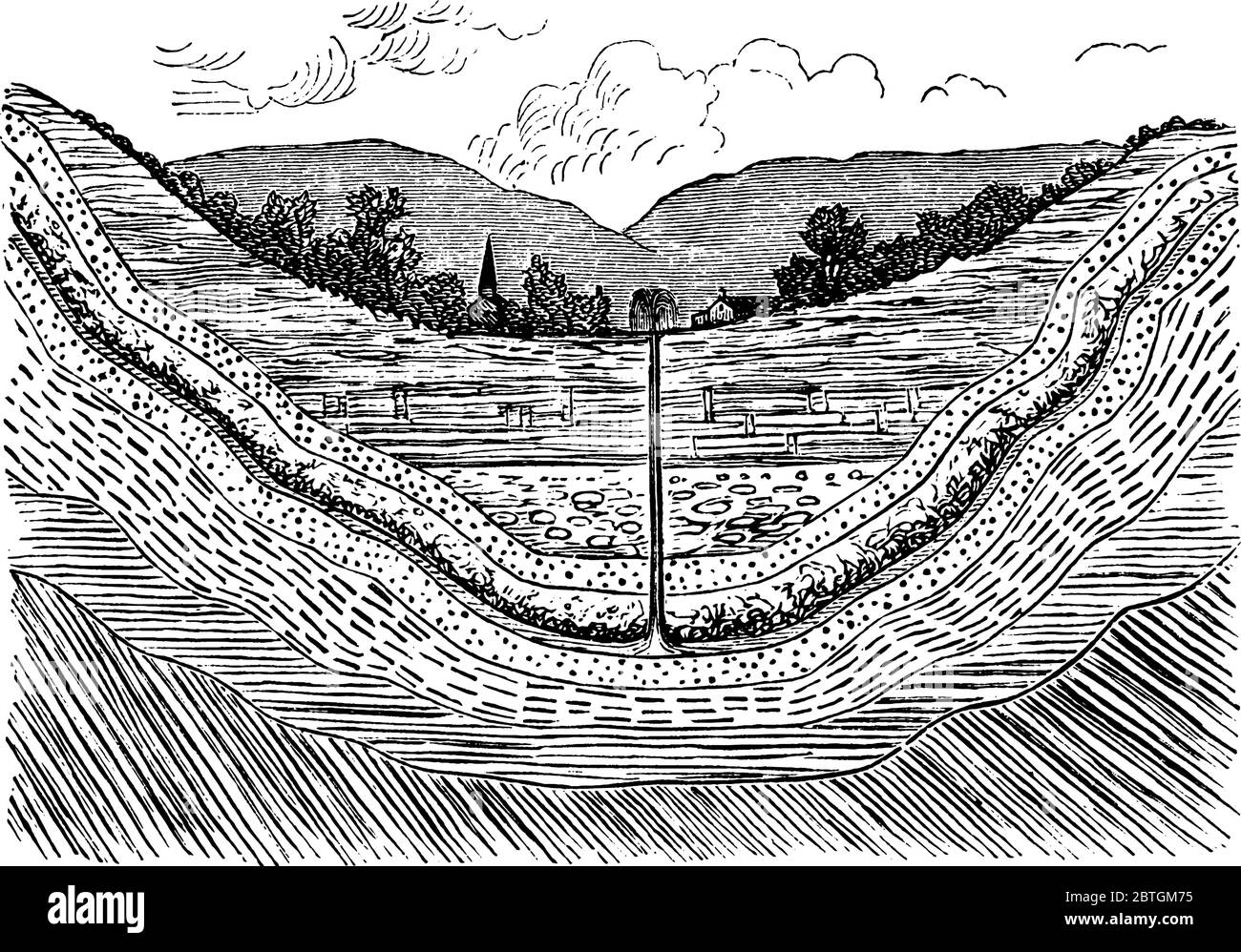 Artesian wells Stock Vector Images - Alamy