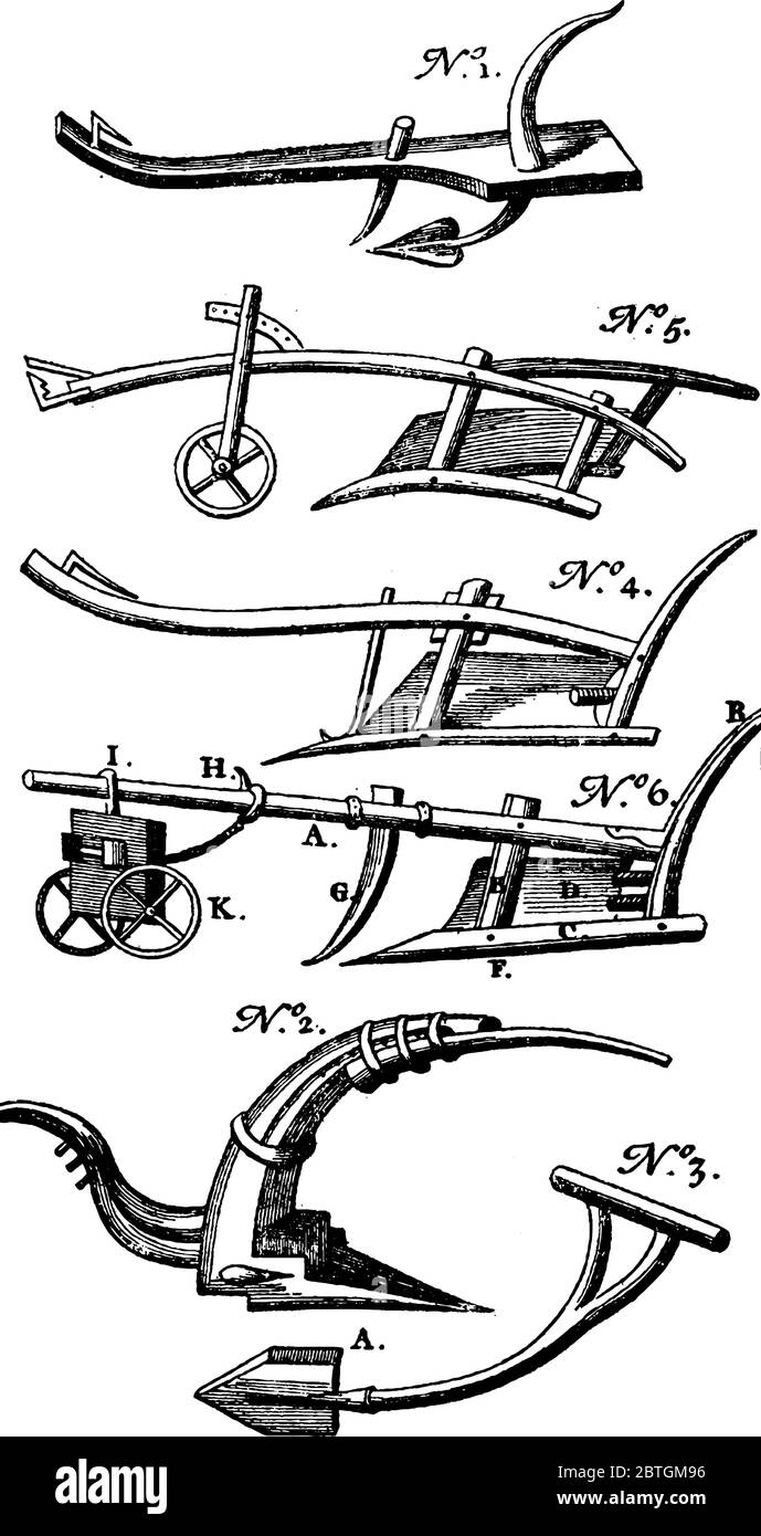 Images of multiple ancient plows of different shapes used for ploughing ...