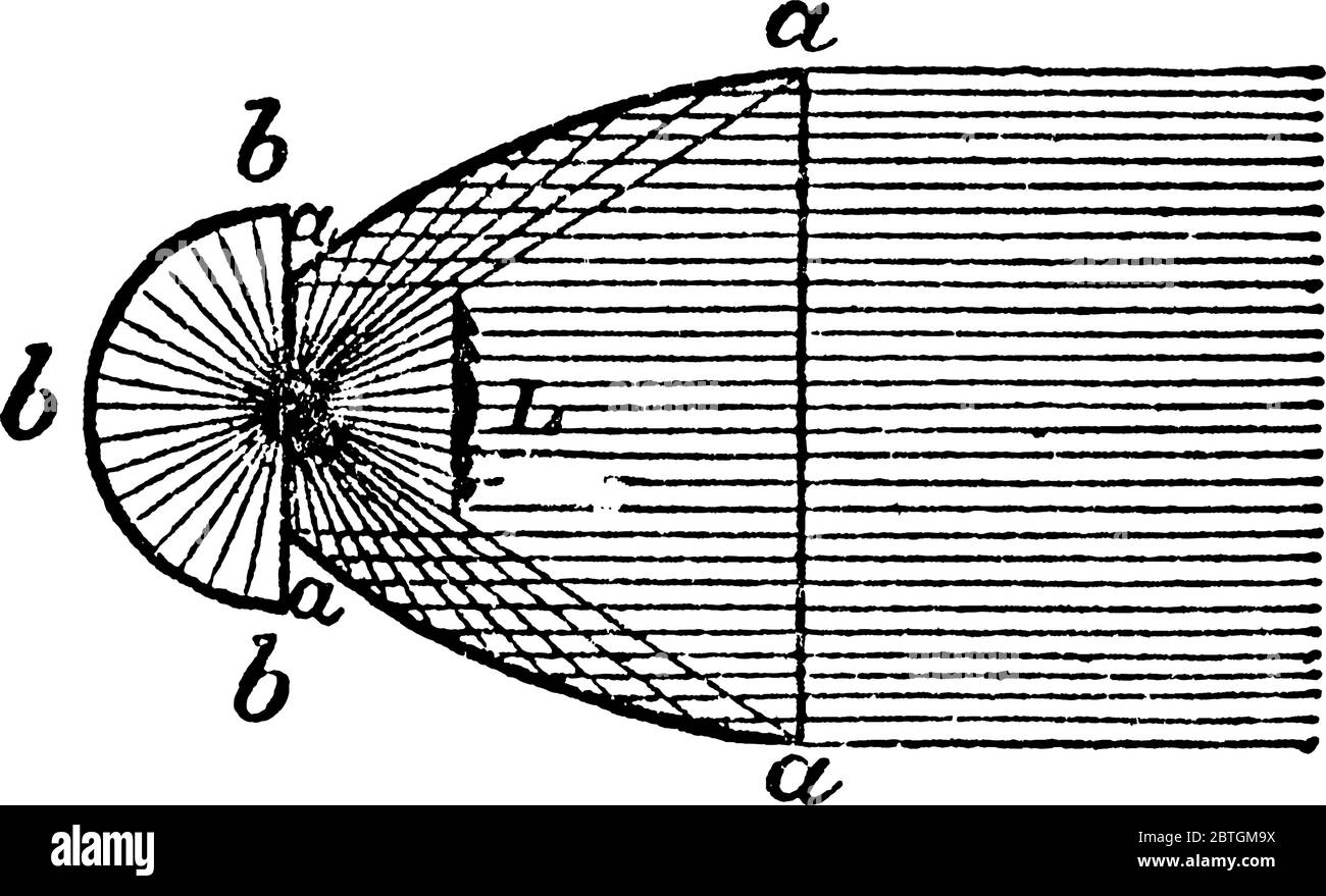 Fresnel lens drawing hi-res stock photography and images - Alamy